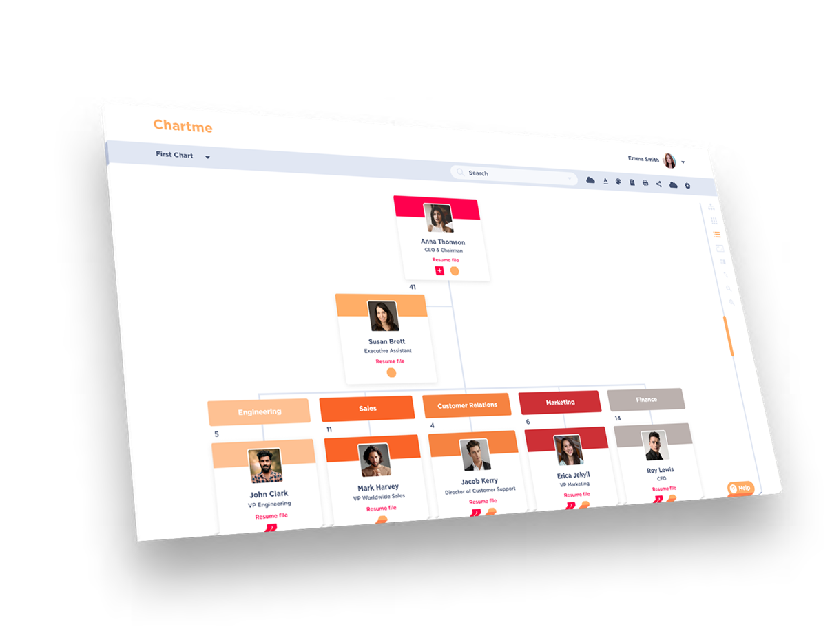 Organizational Charts - OQTACORE Blog